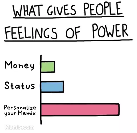What Gives People Power Meme, GIF - Share with Memix